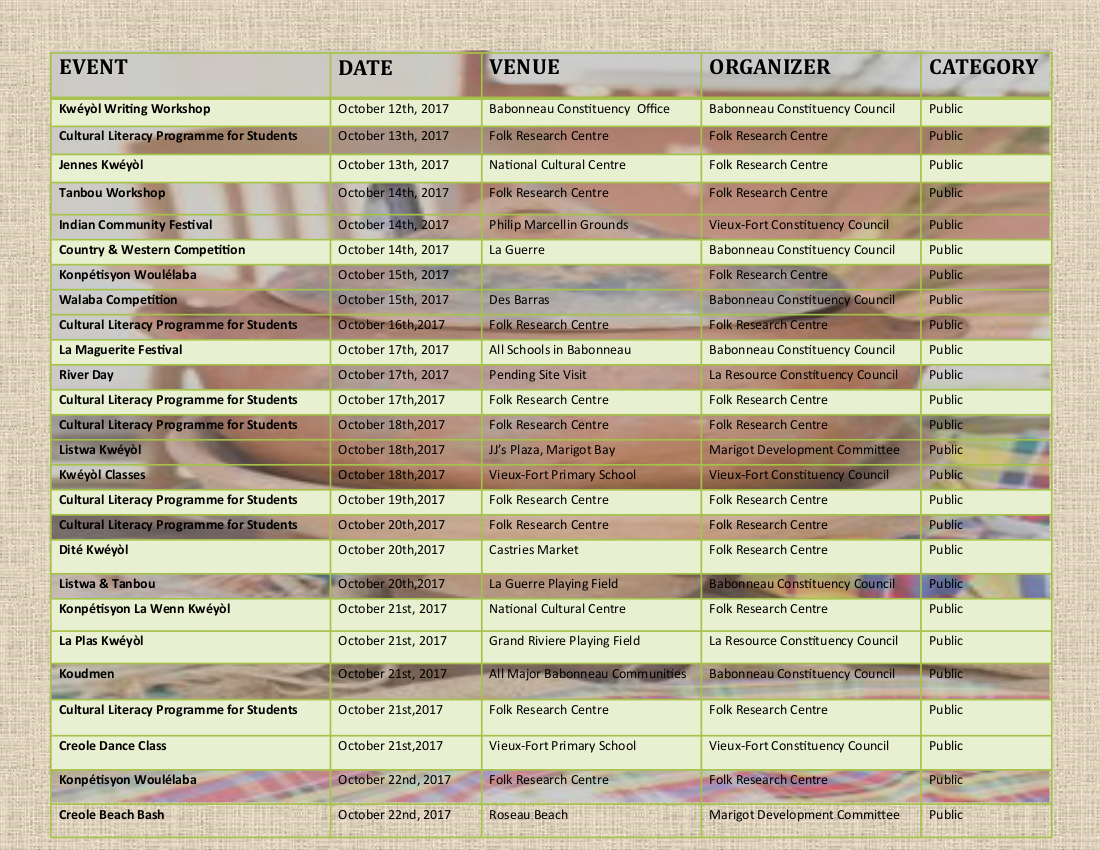 2017 Creole Heritage Month Calendar – Cultural Development Foundation ...