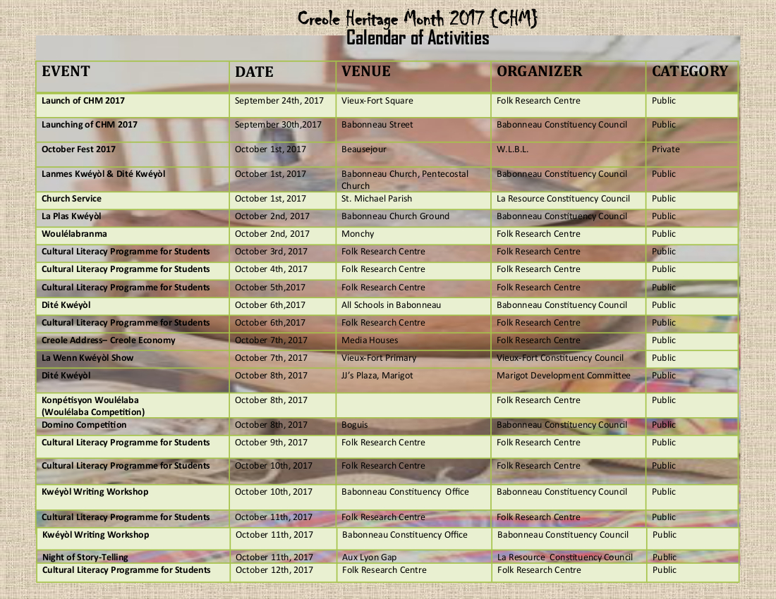 2017 Creole Heritage Month Calendar – Cultural Development Foundation ...